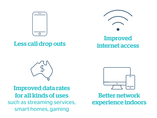 What are small cells? - AMTA | The Voice of the Australian Mobile ...