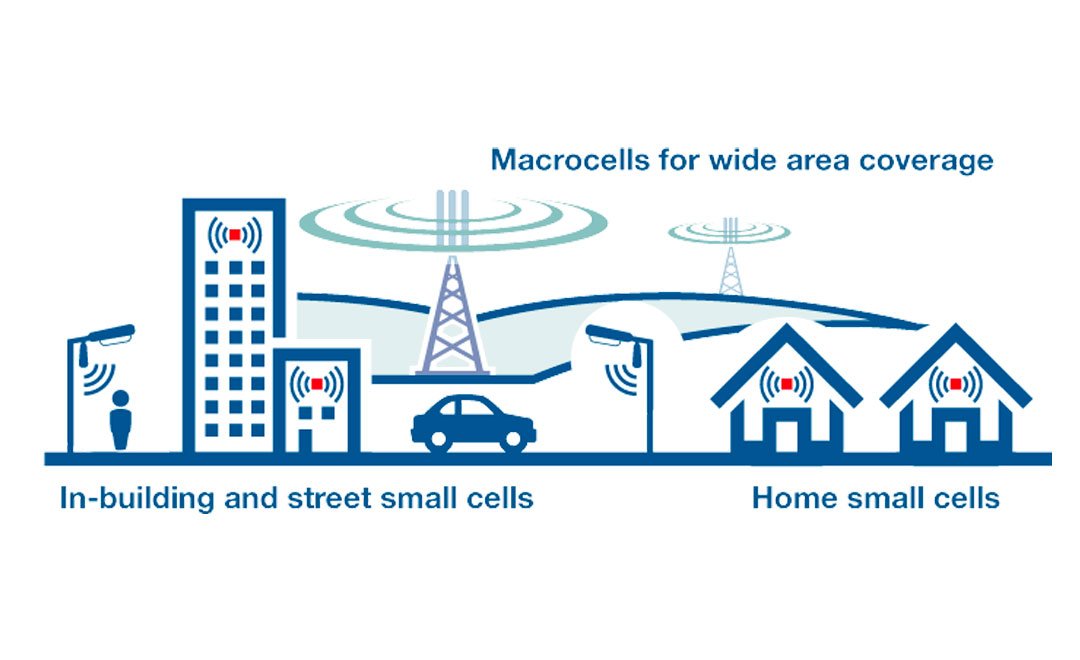 How mobile networks are built - AMTA | The Voice of the Australian ...